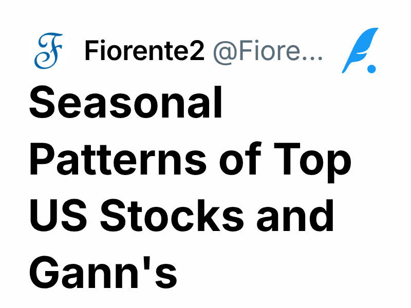 Seasonal Patterns of Top US Stocks and Gann's Teachings | Fiorente2