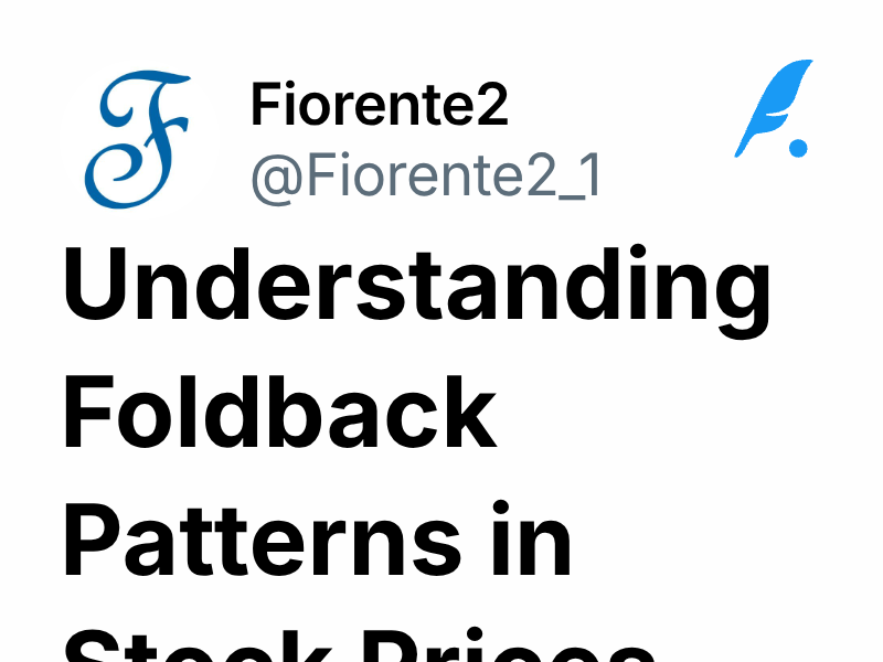 Understanding Foldback Patterns in Stock Prices | Fiorente2