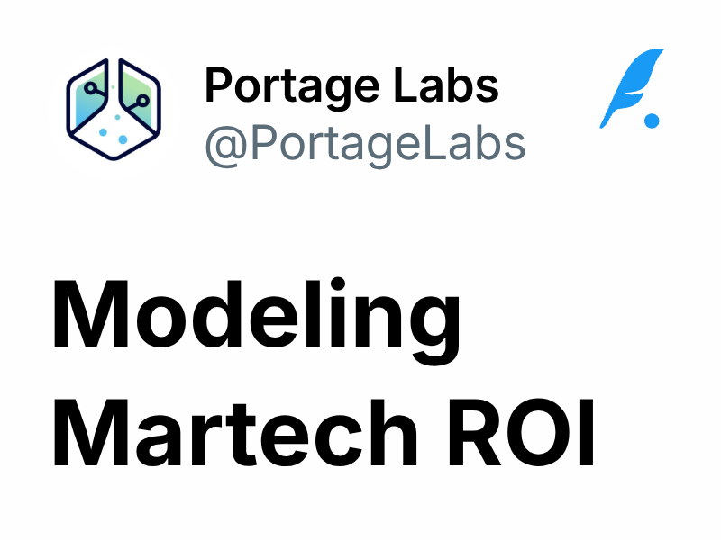 Modeling Martech ROI | Portage Labs