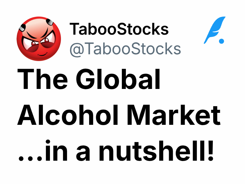 The Global Alcohol Market ...in a nutshell! | TabooStocks