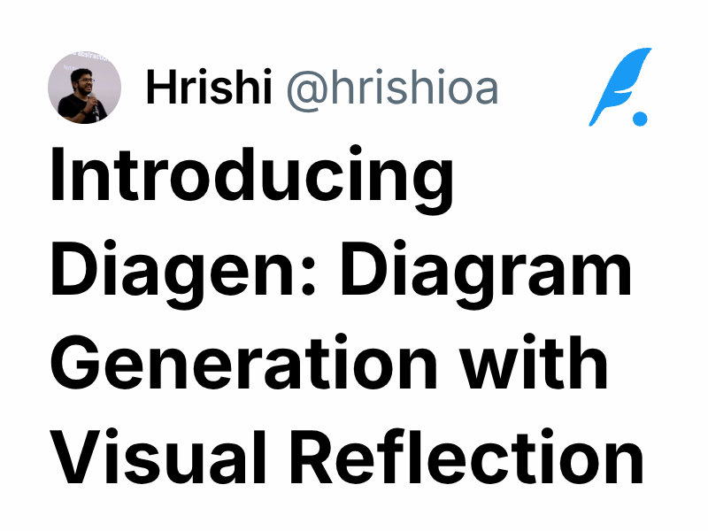 Introducing Diagen: Diagram Generation with Visual Reflection | Hrishi