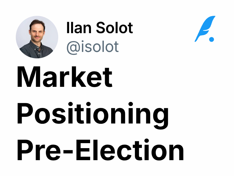 Market Positioning Pre-Election | Ilan Solot