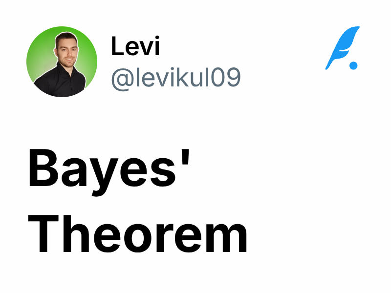 Bayes' Theorem | Levi