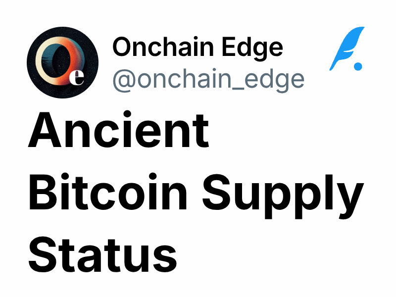 Ancient Bitcoin Supply Status | Onchain Edge