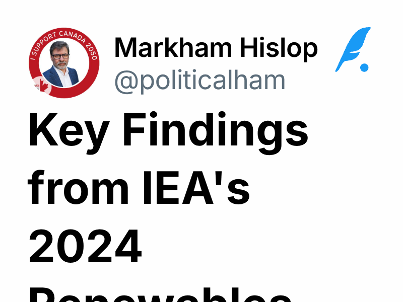 Key Findings from IEA's 2024 Renewables Report | Markham Hislop