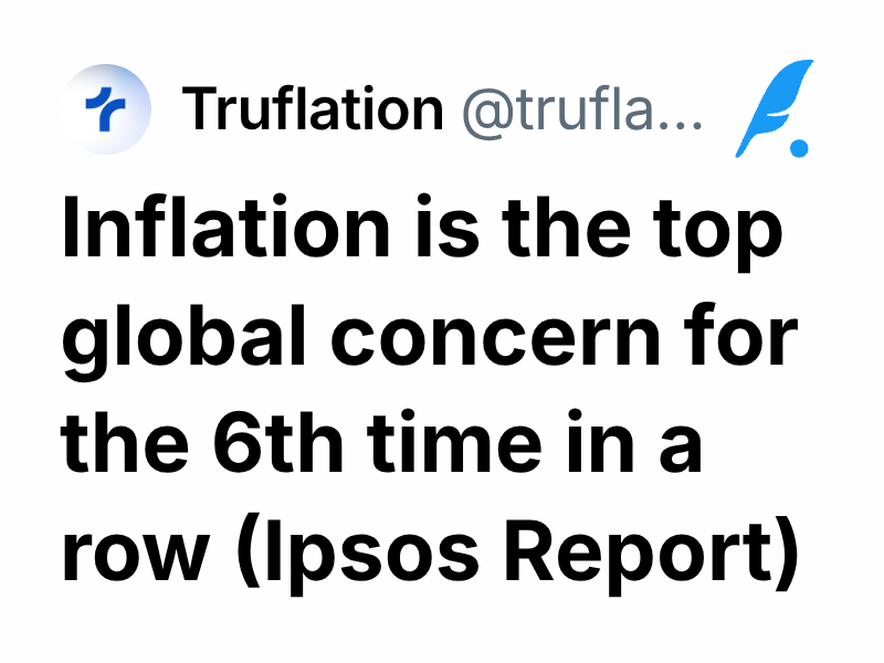 Inflation is the top global concern for the 6th time in a row (Ipsos ...